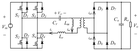 An Open-Circuit Fault Diagnosis Method for LLC Converters