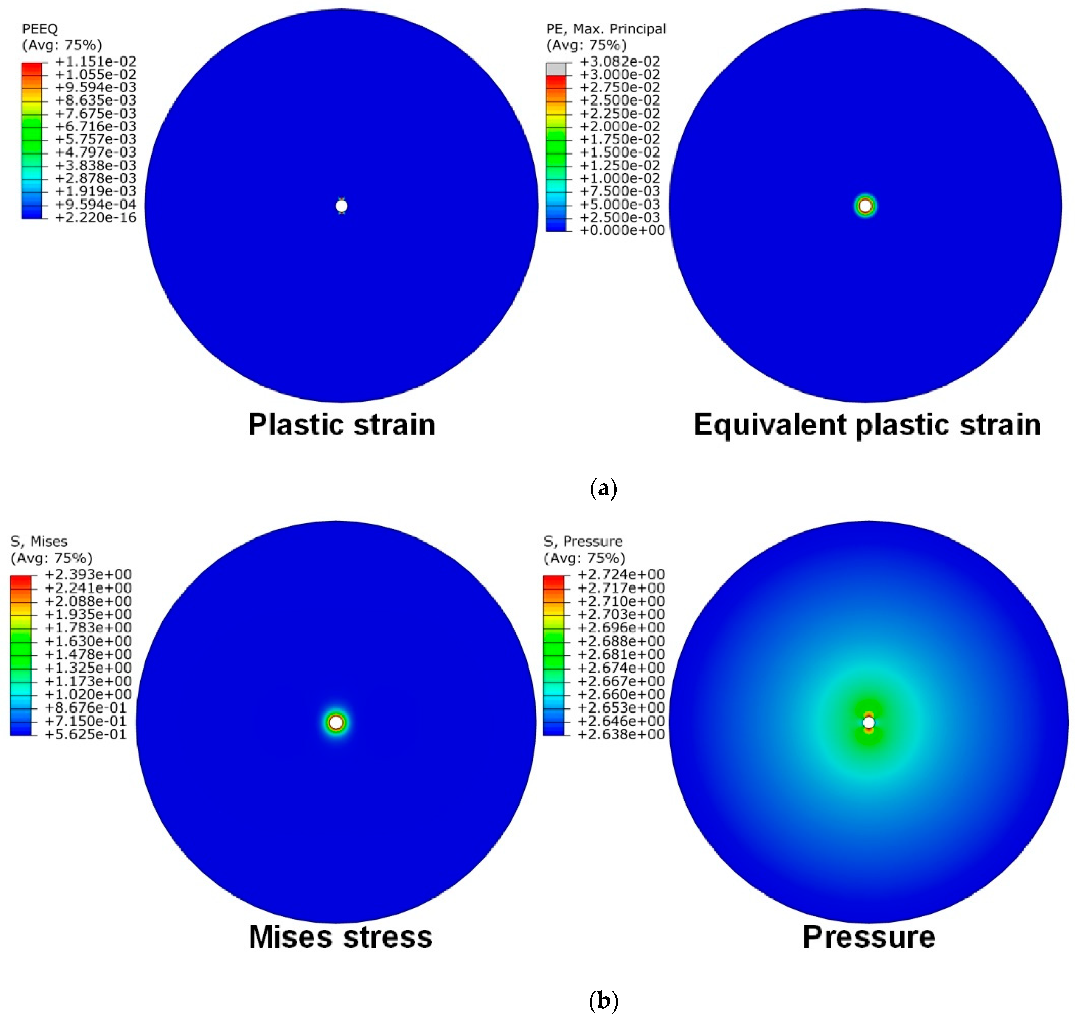 Research on Wellbore Stability in Deepwater Hydrate-Bearing Formations ...