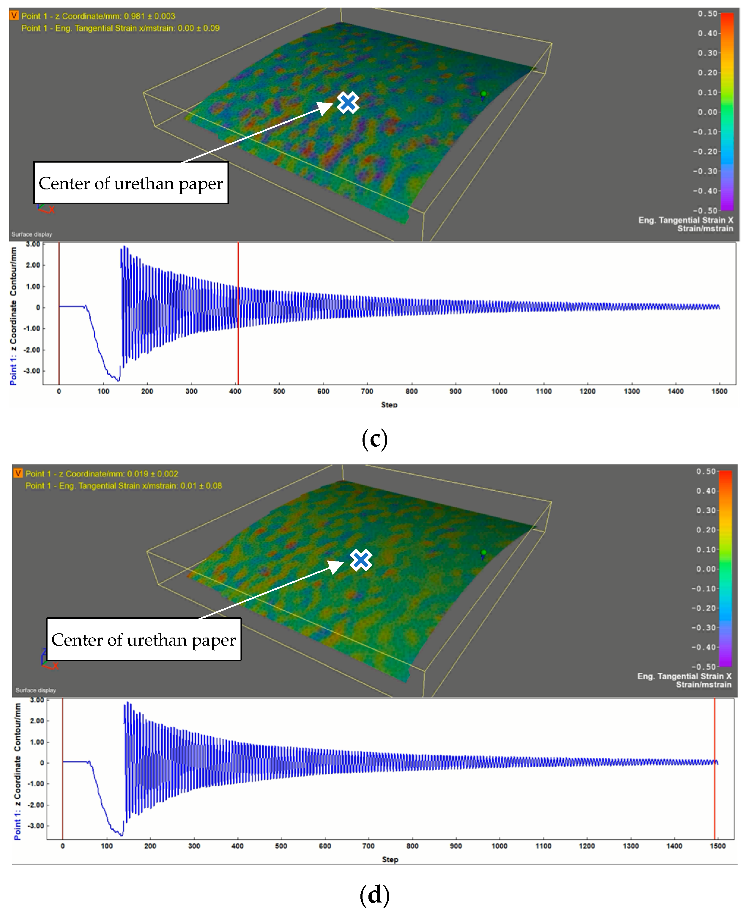 Application of 3D Digital Image Correlation Technique to Measurement of ...
