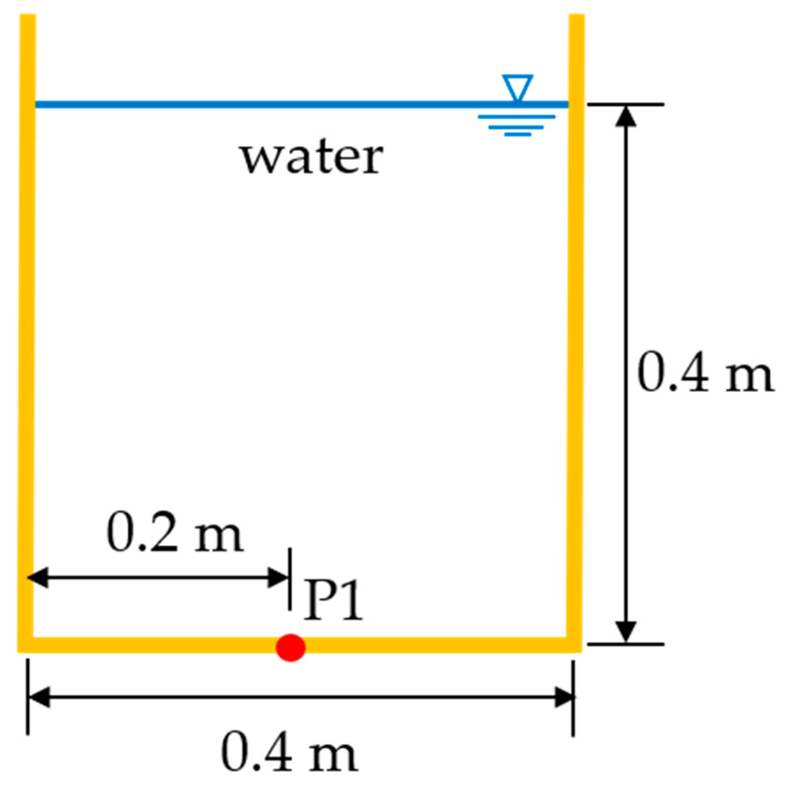 Energies | Free Full-Text | Two-Way Coupling Simulation of Fluid ...