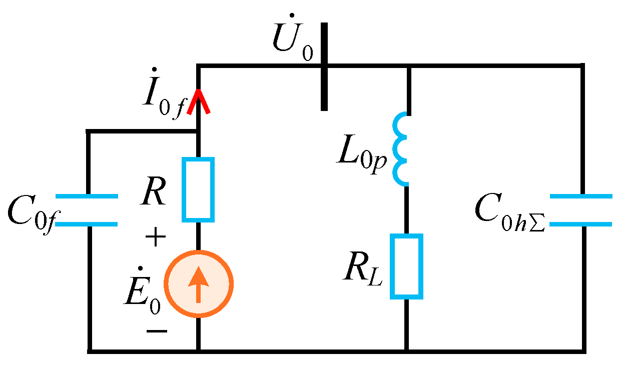Energies Free Full Text A Novel Method For Line Selection For Cross Line Two Point
