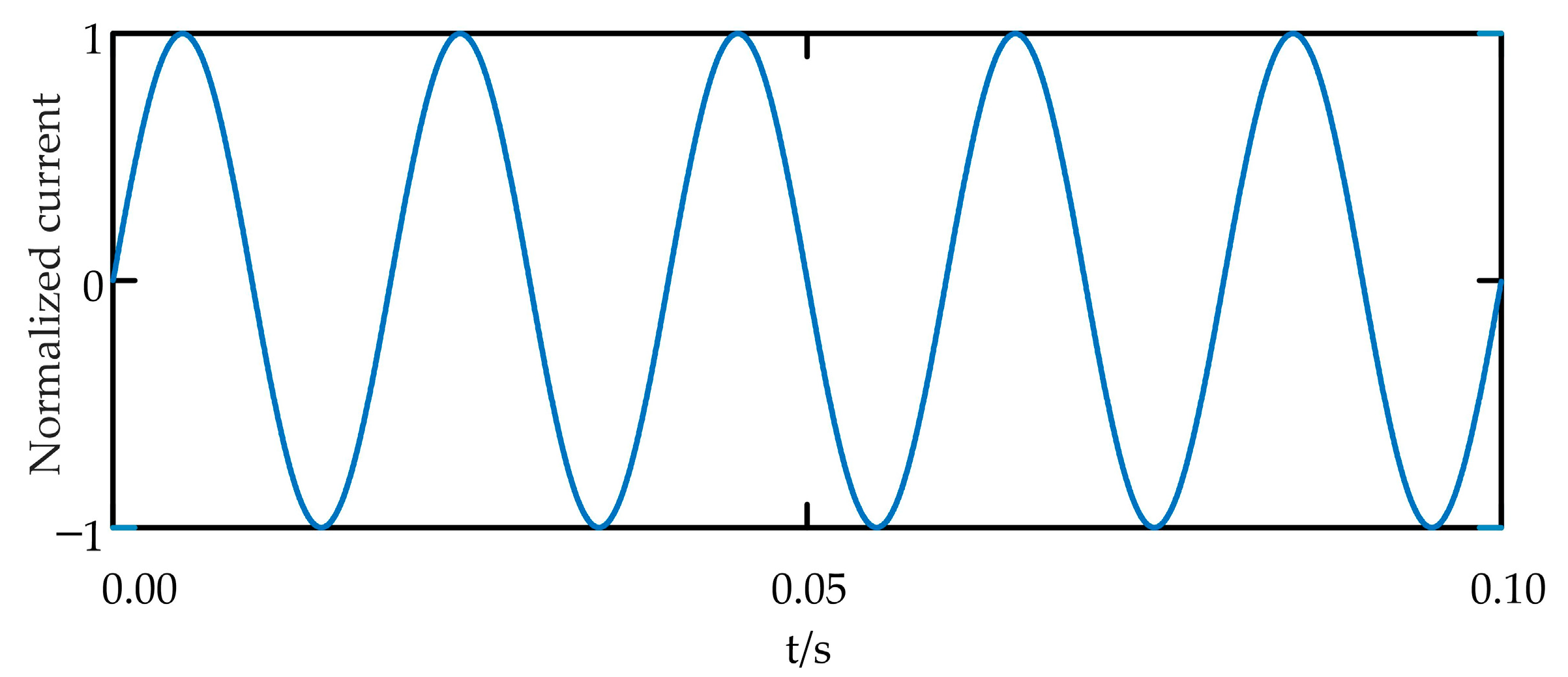 Multi-Branch Line Fault Arc Detection Method Based on the Improved ...