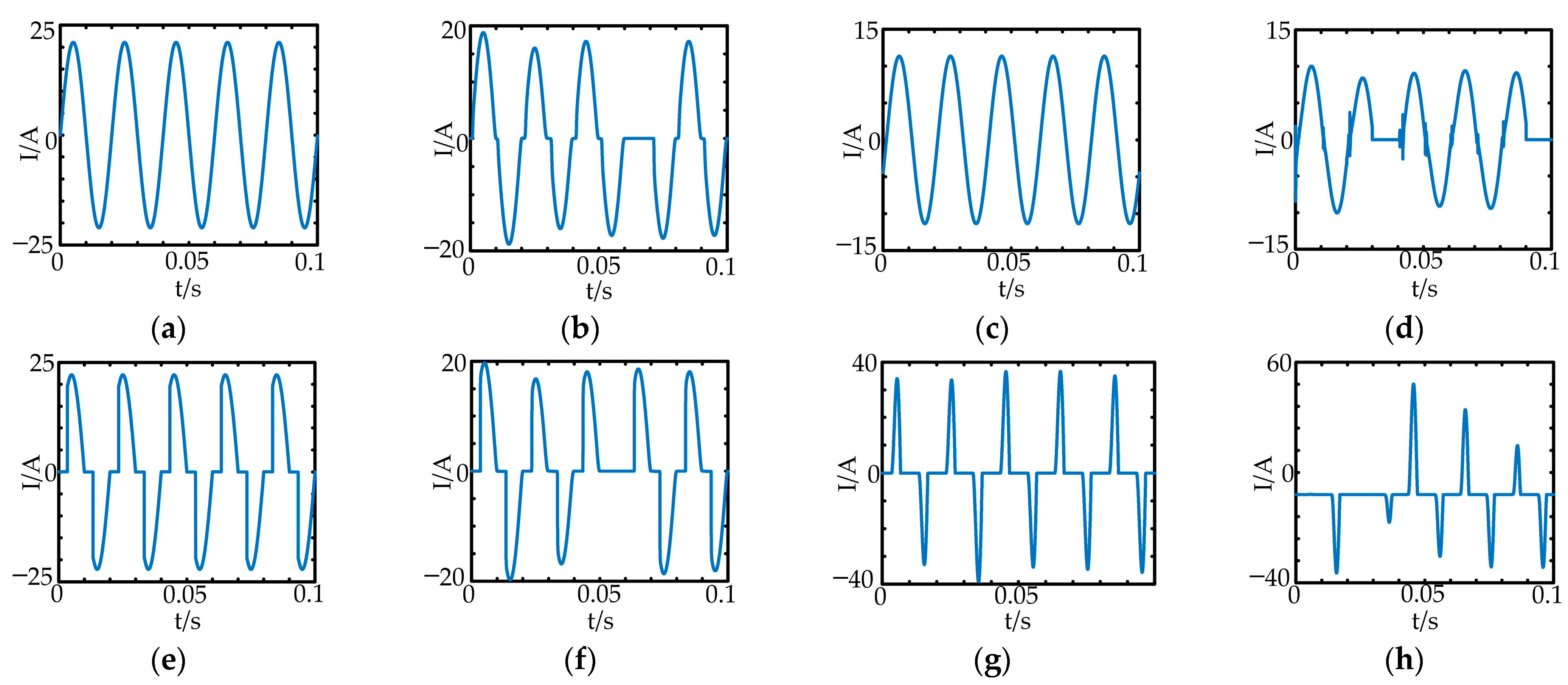 Multi-Branch Line Fault Arc Detection Method Based on the Improved ...