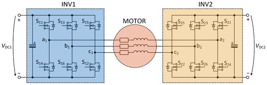 Modulation Techniques and Coordinated Voltage Vector Distribution ...