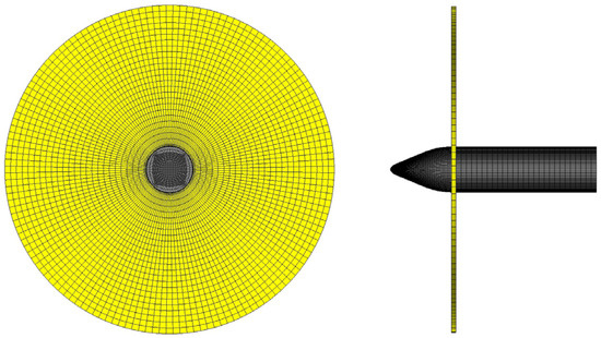 The Ability of Convergent–Divergent Diffusers for Wind Turbines to ...