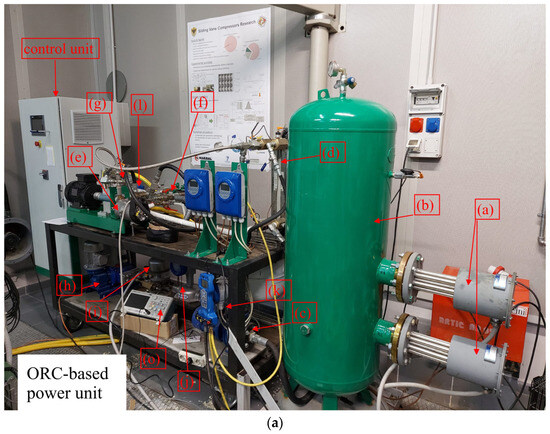 Energies | Free Full-Text | Development of Dual Intake Port Technology ...