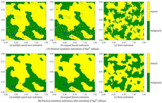 A Method for Enhancing the Simulation Continuity of the Snesim Algorithm in 2D Using Multiple ...