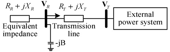 Static-Voltage-Stability Analysis of Renewable Energy-Integrated ...