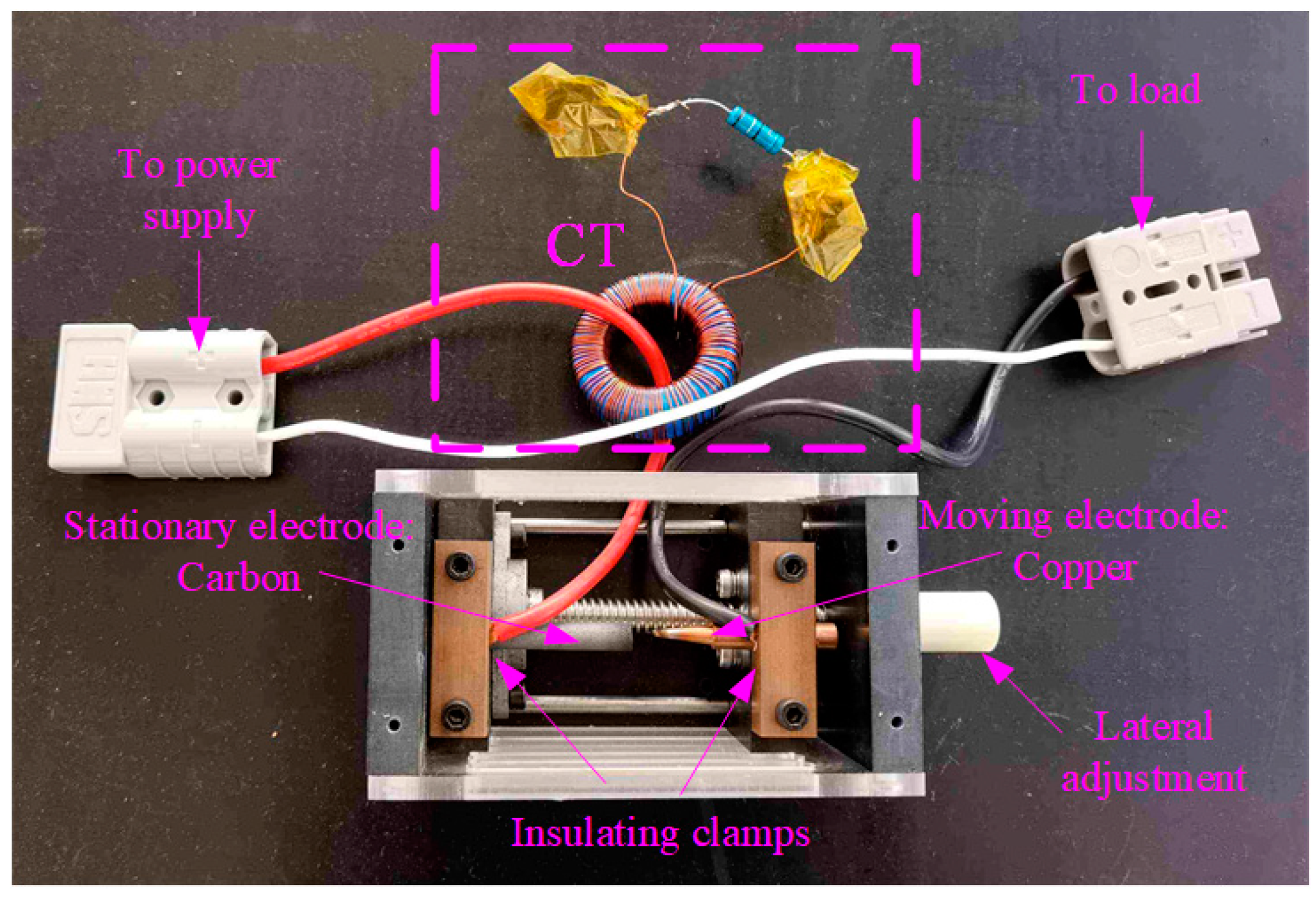 Fast Arc Detection Technology Based on Fractal Dimension for SADA Slip ...