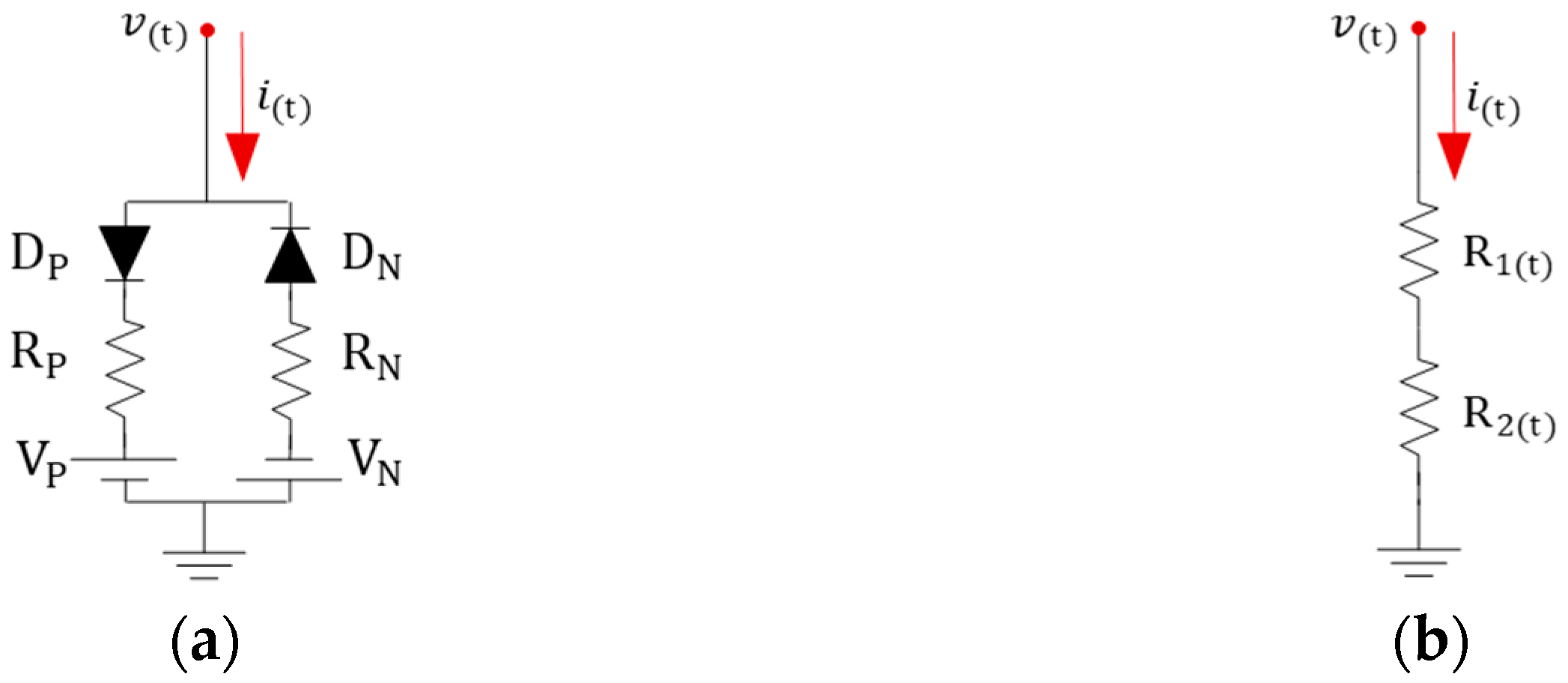 Energies | Free Full-Text | High Impedance Fault Models for Overhead Distribution Networks: A ...