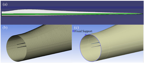 Impact of Process Technology on Properties of Large-Scale Wind Turbine ...