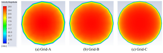 Flow and Heat Transfer Characteristics of Superheater Tube of a ...