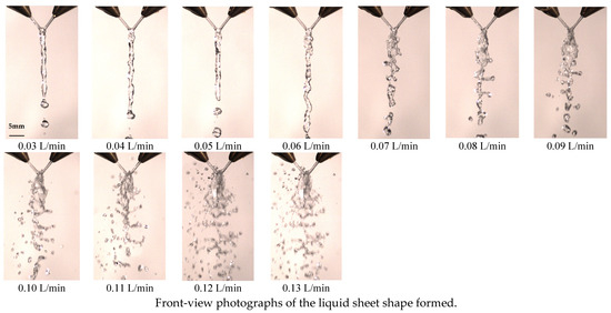 Experimental Study on Impinging Jet Atomization Using Doublet and Quadruplet Jets