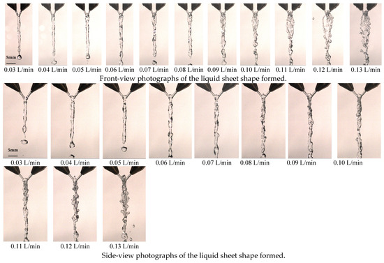Experimental Study on Impinging Jet Atomization Using Doublet and Quadruplet Jets