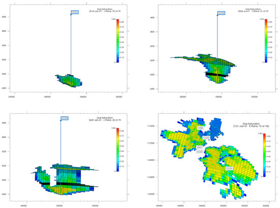 A Reservoir Modeling Study for the Evaluation of CO2 Storage Upscaling ...