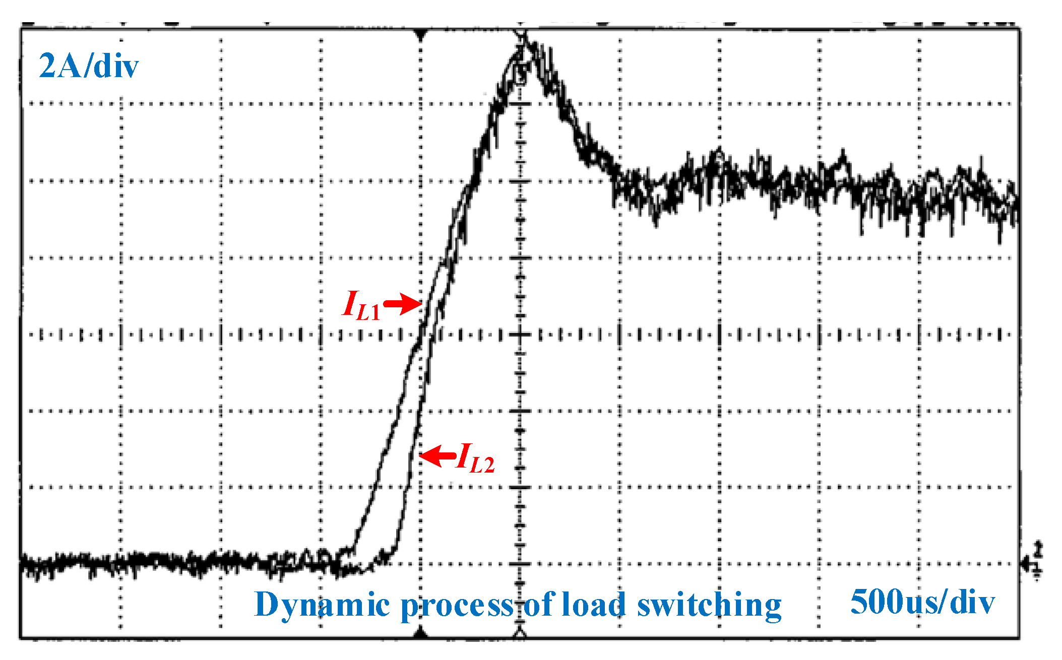 Systematic Design and Implementation Method of Battery-Energy ...