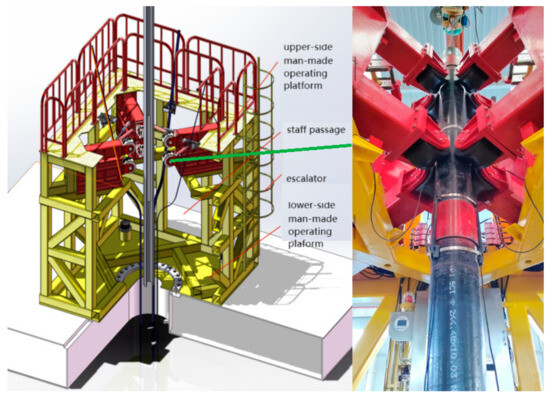 Load Calculation and Strength Analysis of the Deepwater Landing Drill ...