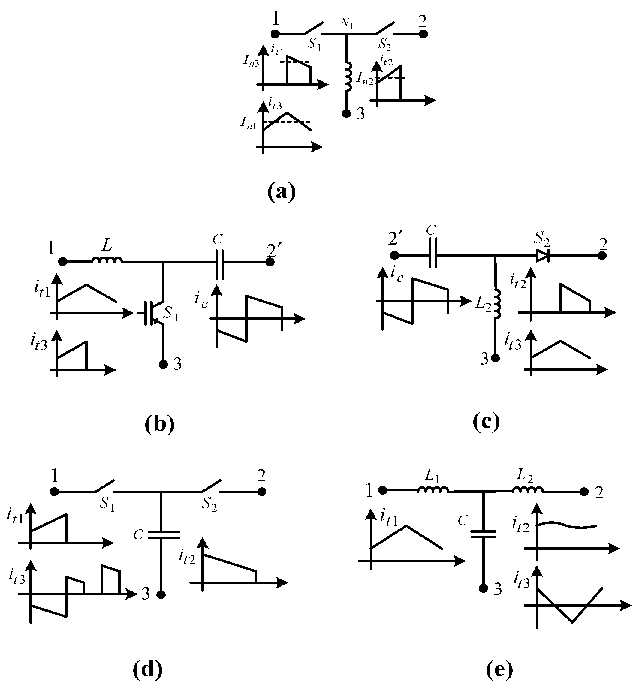 Modular Circuit Synthesis Oriented Modelling Approach for Non-Isolated DC-DC Converters in DCM