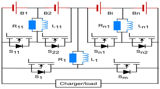 Review of Cell-Balancing Schemes for Electric Vehicle Battery ...