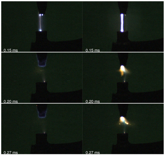 Optical Analysis of Ignition Sparks and Inflammation Using Background ...