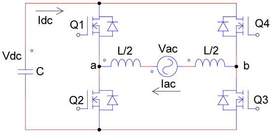 Energies | Free Full-Text | Optimal Design of a Single-Phase ...