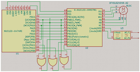 BLDC Motor Speed Control with Digital Adaptive PID-Fuzzy Controller and ...