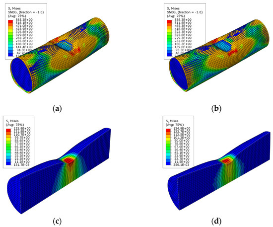 Calibration of Crushable Foam Models for the Jellyroll of Cylindrical ...
