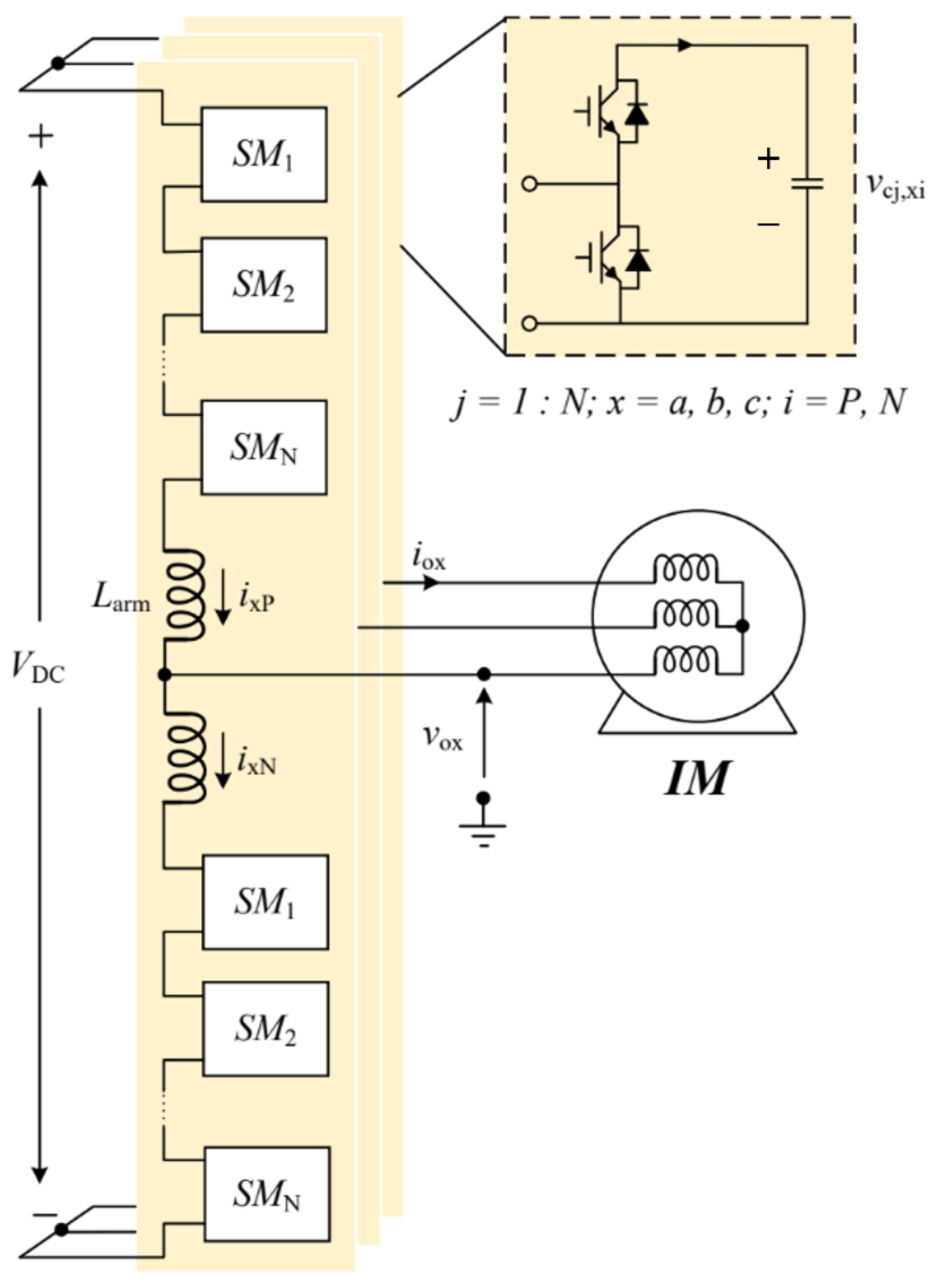 Energies | Free Full-Text | Common-Mode Voltage Reduction of Modular Multilevel Converter Using ...