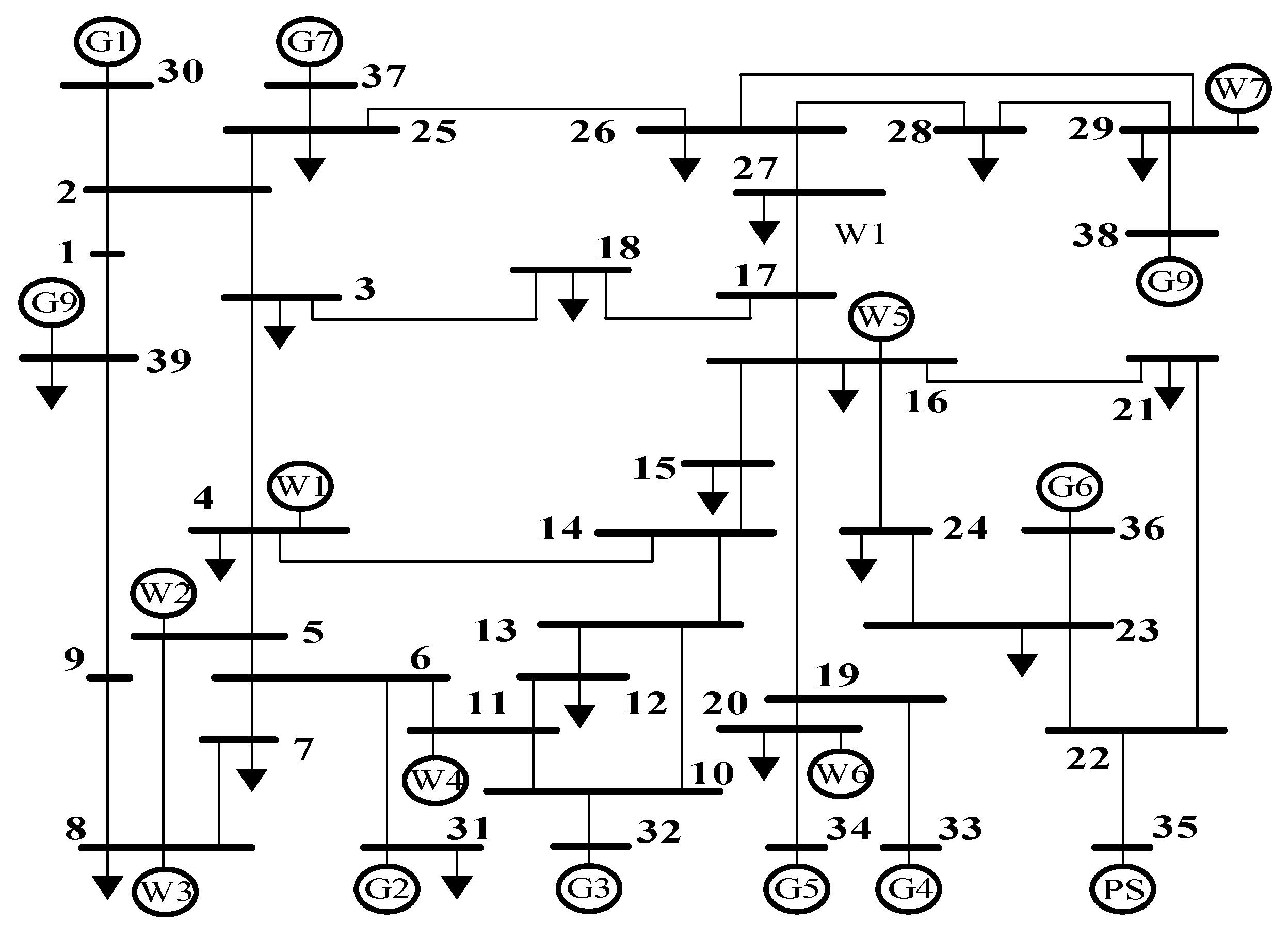 Energies | Free Full-Text | Renewable Energy Real-Time Carrying ...