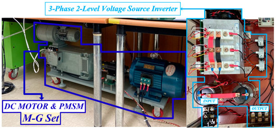 Common-Mode Voltage Reduction Method Based on Variable Sampling Frequency Finite Control Set ...