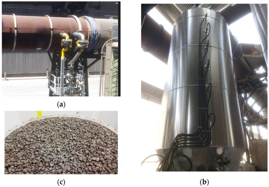 Characterization of the Ratcheting Effect on the Filler Material of a ...