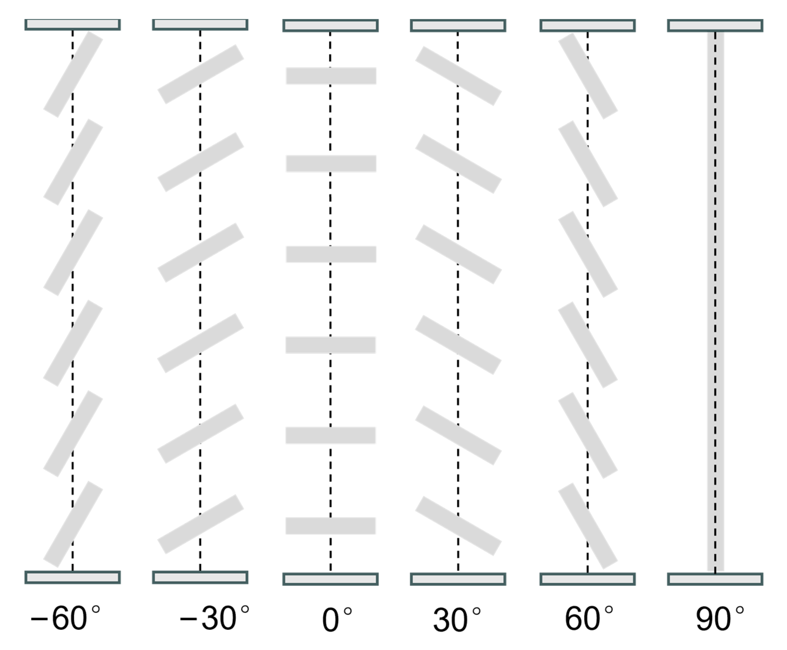 Optimization Control Strategy for Transition Season Blinds Balancing ...