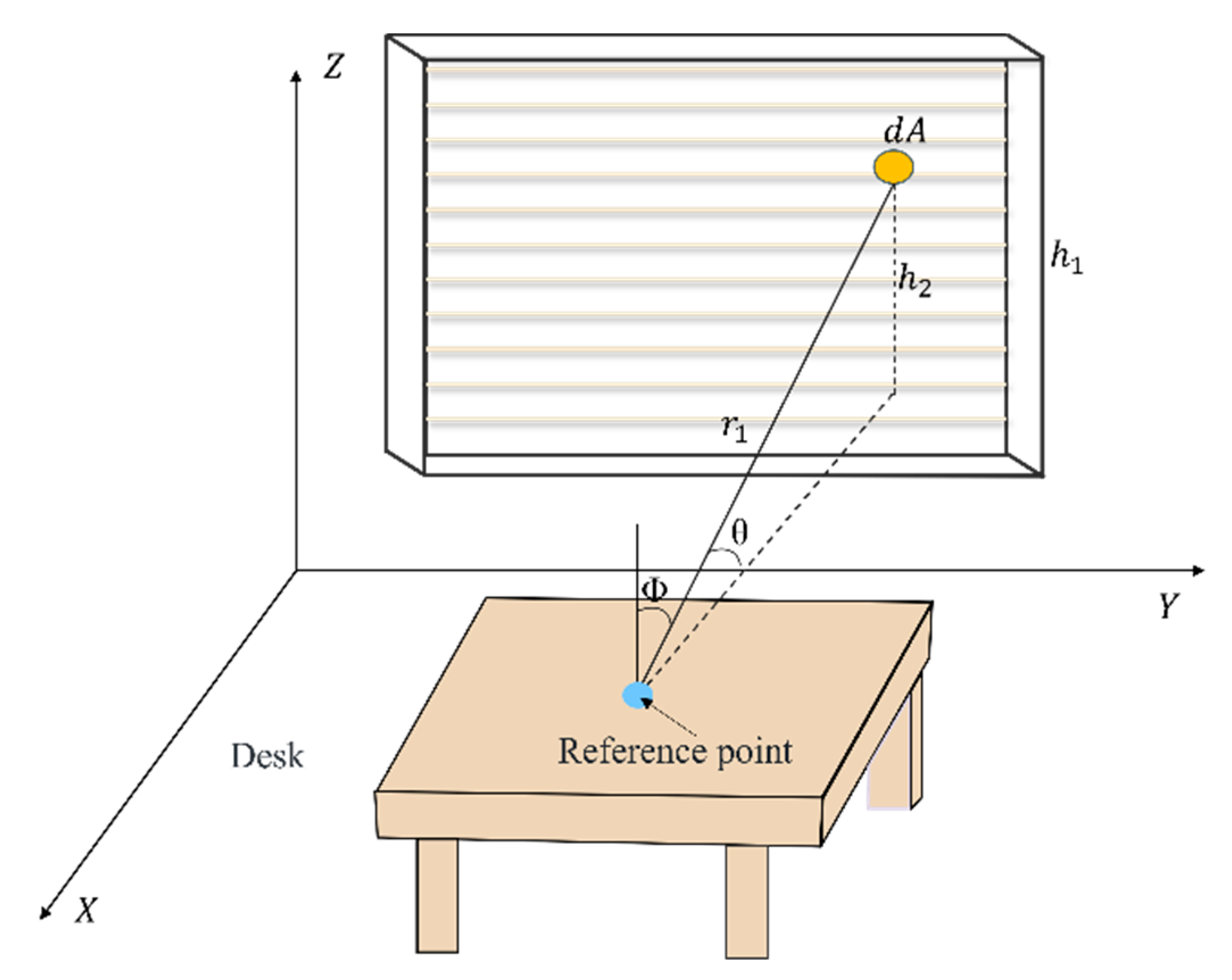Energies | Free Full-Text | Optimization Control Strategy for ...