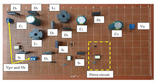 Systematic Review of Bidirectional, Multiport Converter Structures and ...