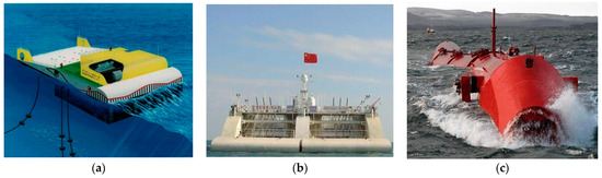 Energies | Free Full-Text | Research on Wave Energy Converters