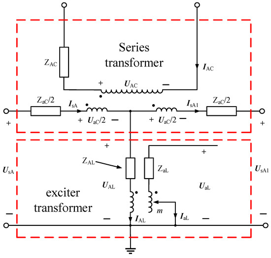 Energies | Free Full-Text | Power Flow Regulation Effect and Parameter Design Method of Phase ...