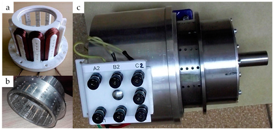 Design, Analysis and Experimental Verification of a Coreless Permanent ...