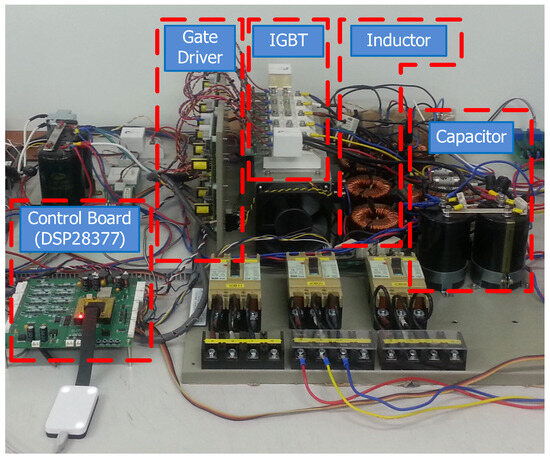 Current Sensorless Pole-Zero Cancellation Output Voltage Control for Uninterruptible Power ...