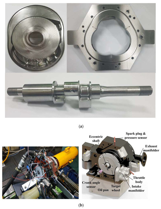 Optimal Design for New Rotary Engine with Geometric Shape Functions on ...