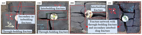 Anisotropic Mechanical Behaviors of Shale Rock and Their Relation to ...