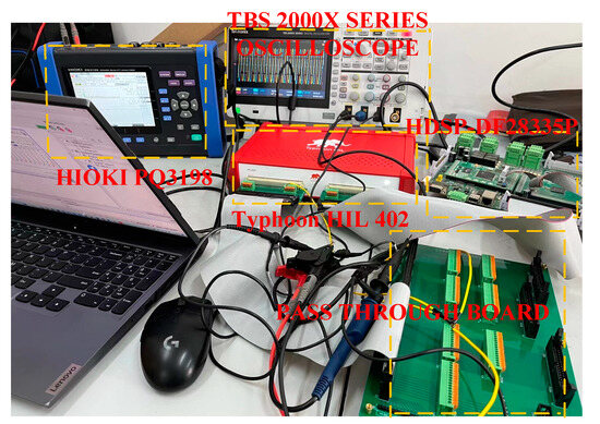 Non-Weighted Two-Stage Model Predictive Control Strategy Based on Three ...