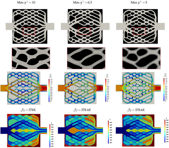 Energies | Free Full-Text | The Cut-Cell Method for the Conjugate Heat ...
