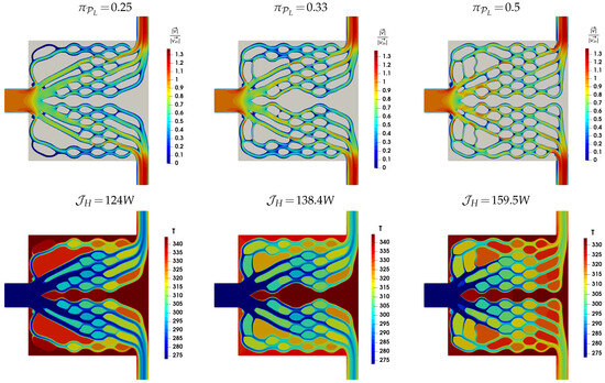 Energies | Free Full-Text | The Cut-Cell Method for the Conjugate Heat ...