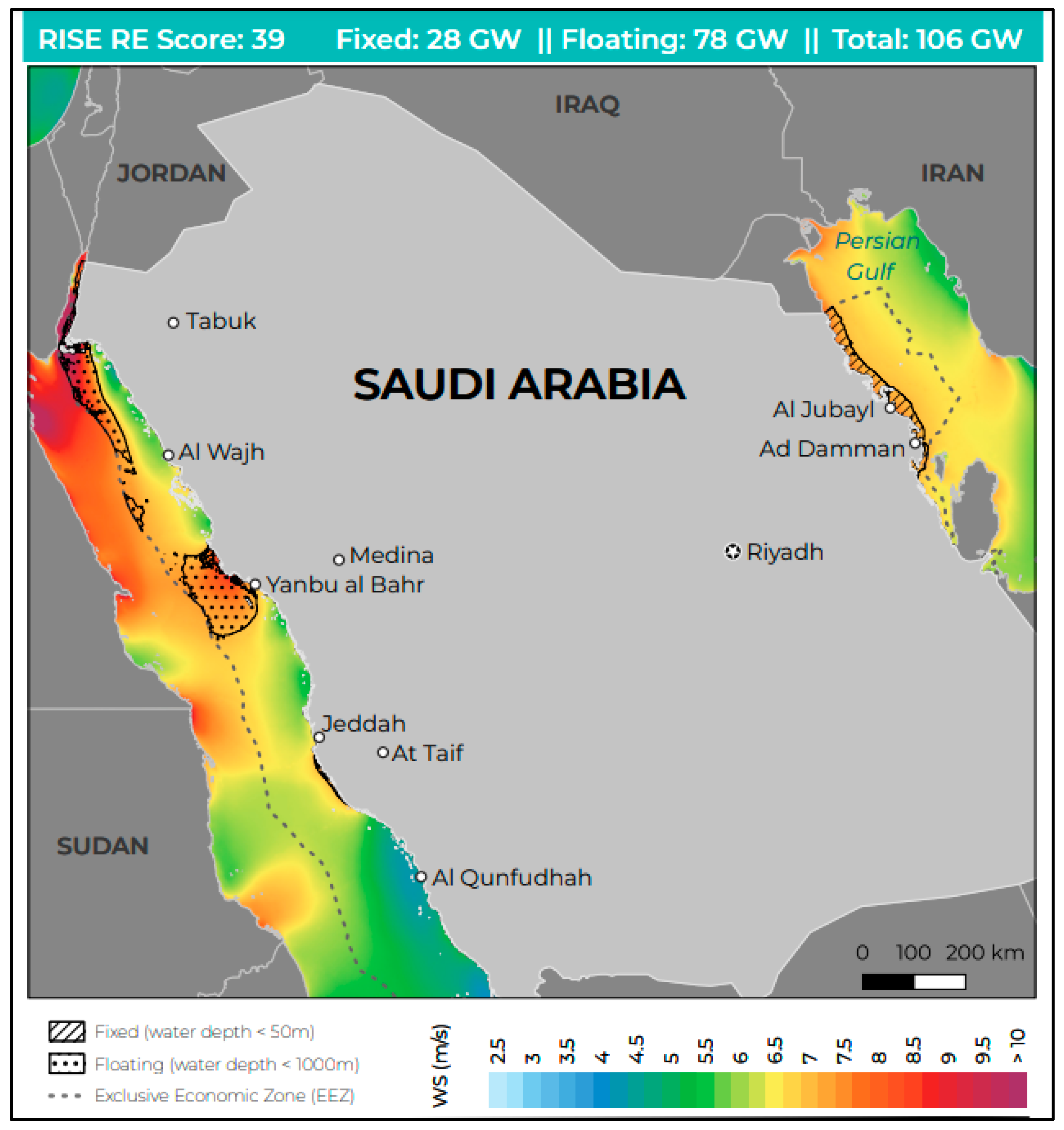 Solar- and Wind-Energy Utilization in the Kingdom of Saudi Arabia: A ...