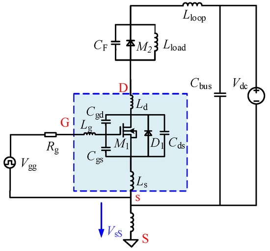 SiC MOSFET Active Gate Drive Circuit Based on Switching Transient Feedback