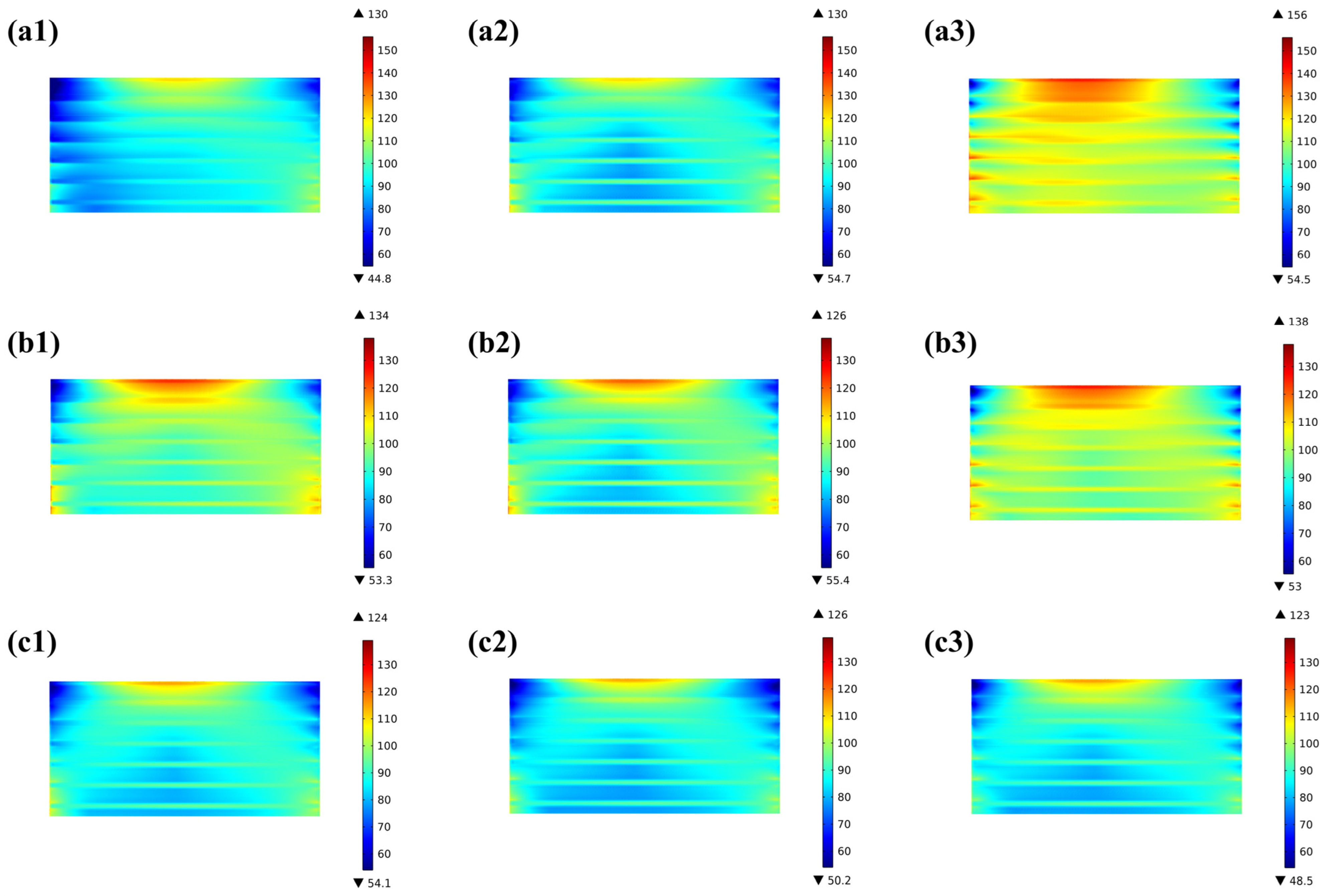 Energies | Free Full-Text | Thermal Stress in Full-Size Solid Oxide Fuel Cell Stacks by Multi ...