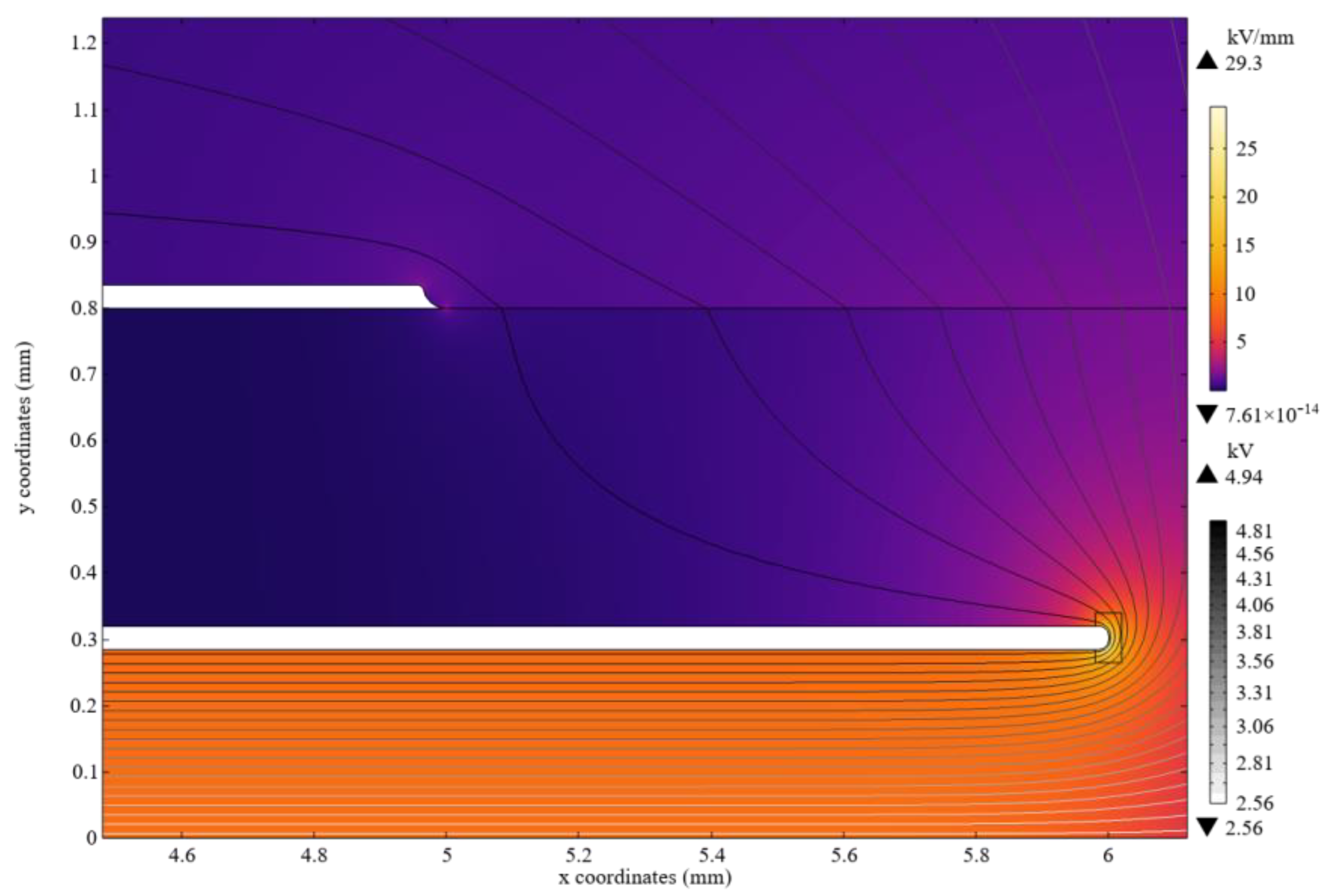 Field Plate Integration for Mitigating Partial Discharge Activity in ...