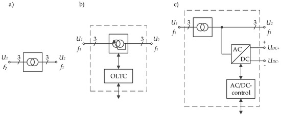 Decision Process for Identifying Appropriate Devices for Power Transfer between Voltage Levels ...