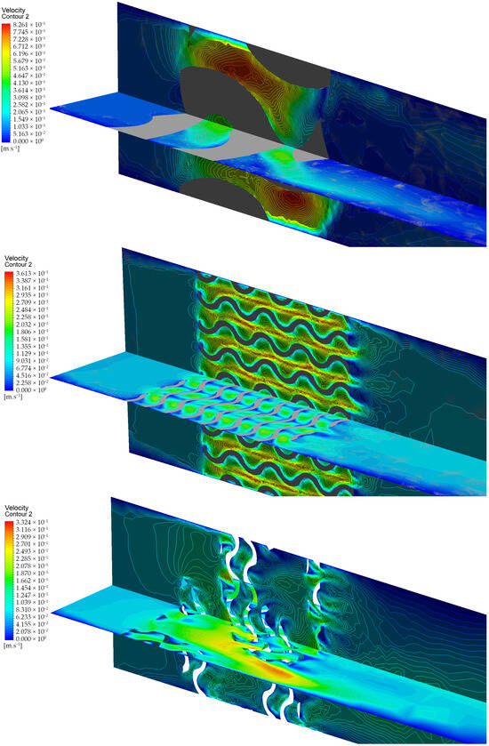 Energies | Free Full-Text | Numerical Study of Fluid Flow in a Gyroid ...