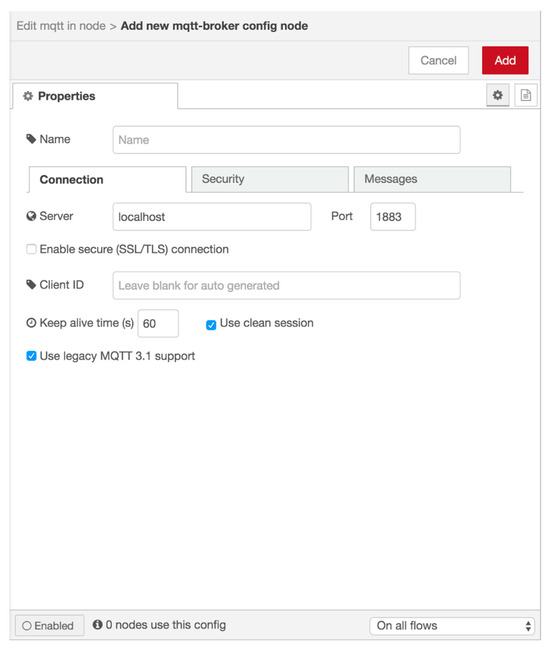An Open-Source Supervisory Control and Data Acquisition Architecture for Photovoltaic System ...